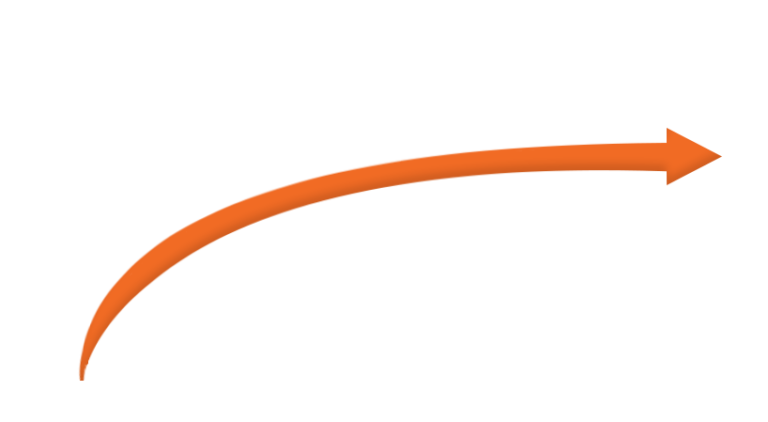 Revenue Management System | Price Optimiser | OutPerform RMS